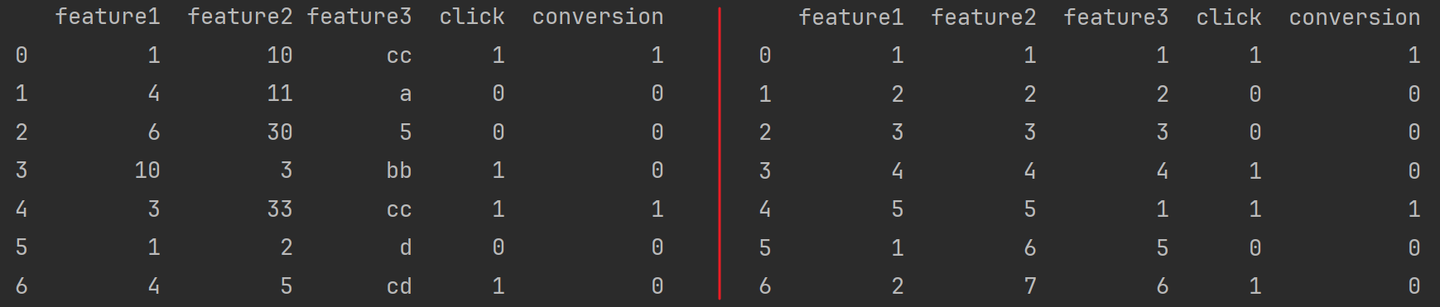 (Pytorch代码) 多任务学习MTL：Shared-Bottom、MMoE、ESMM、CGC/PLE - 知乎