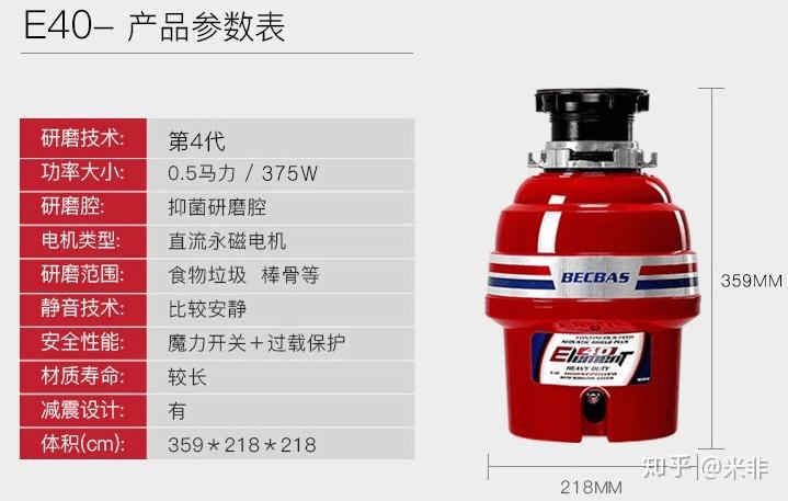 垃圾处理器（厨余粉碎机）好品牌巡礼：国产之光「 贝克巴斯（BECBAS）」