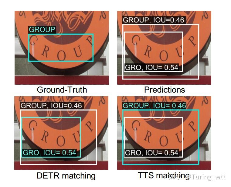 【论文笔记】End-to-End Text Spotting Transformer 系列之TTS模型 - 知乎