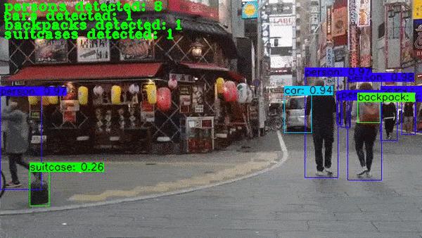 CV计算机视觉领域30个必备练手项目（CV入门篇） - 知乎