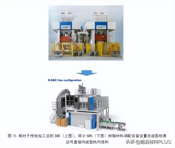 碳纤维复合材料（CFRP）技术在德国汽车领域的最新应用 - 知乎