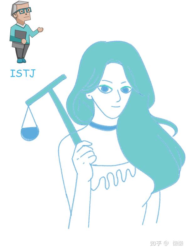 intj和istj的区别 - 知乎