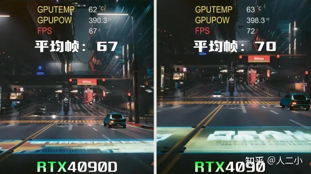 RTX4090D和RTX4090有什么区别？性能差多少？