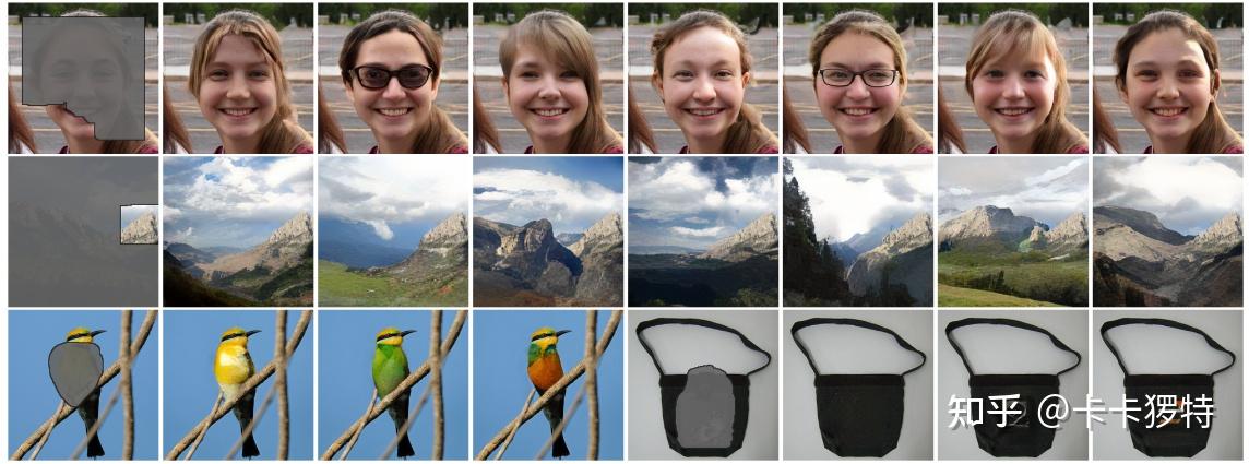 详解Partial Convolution （一） | 图像修复领域经典之作 | 运算机制及模型结构 - 知乎