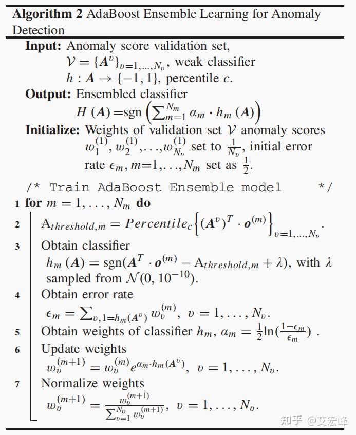 【时序异常检测】将自编码器和生成对抗网络的结合的AE-GAN（已落地至蔚来） - 知乎