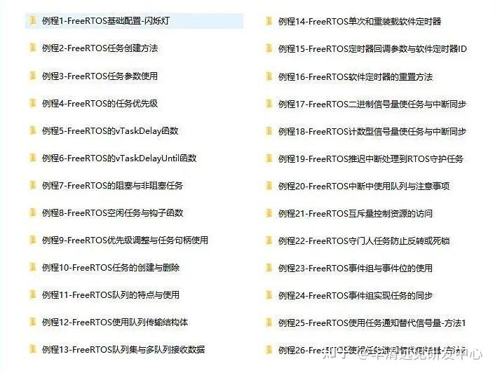【STM32单片机学习进阶路线】FreeRTOS嵌入式开发指南：从入门到智能循迹避障小车项目实战（含文档代码） - 知乎