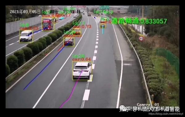 “雷视融合”与多传感器融合方法汇总 - 知乎