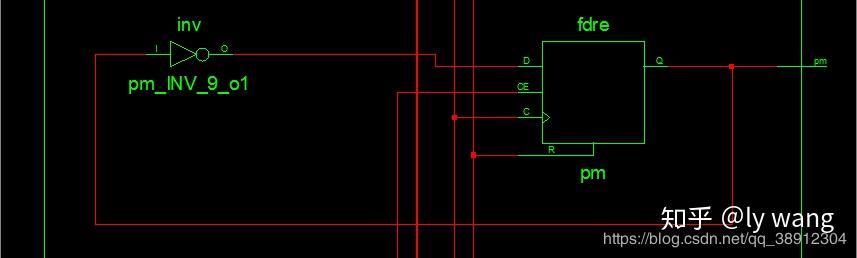 HDLBits--(Verilog在线学习)--"105: Count Clock" - 知乎