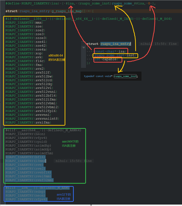 LLM部署(1) | 检测CPU支持的指令集架构特性 - 知乎