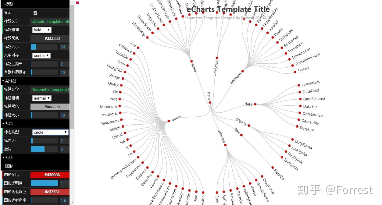 Excel地图插件 DataMap For Excel - 知乎