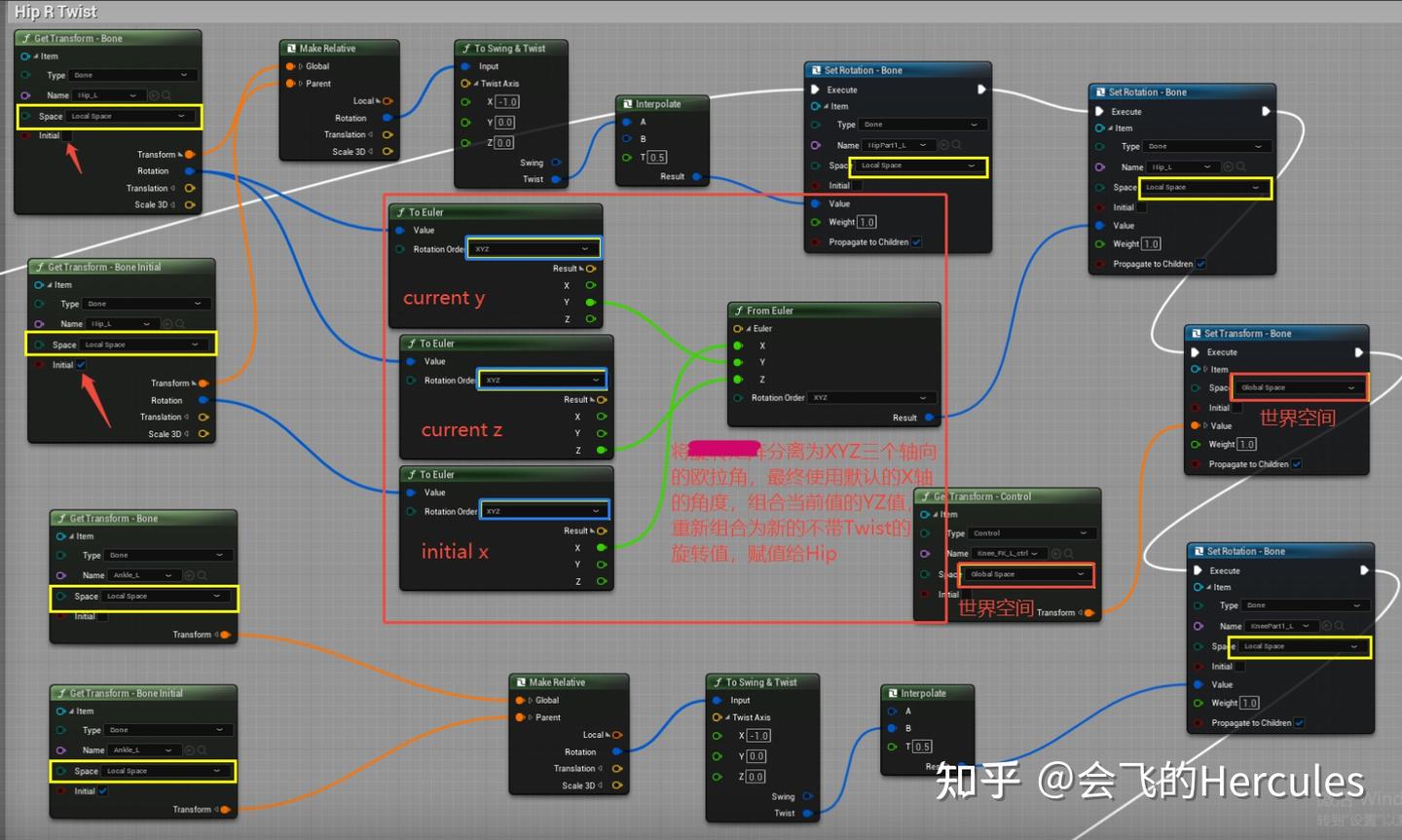UE Control Rig 入门和案例（绑定向） - 知乎