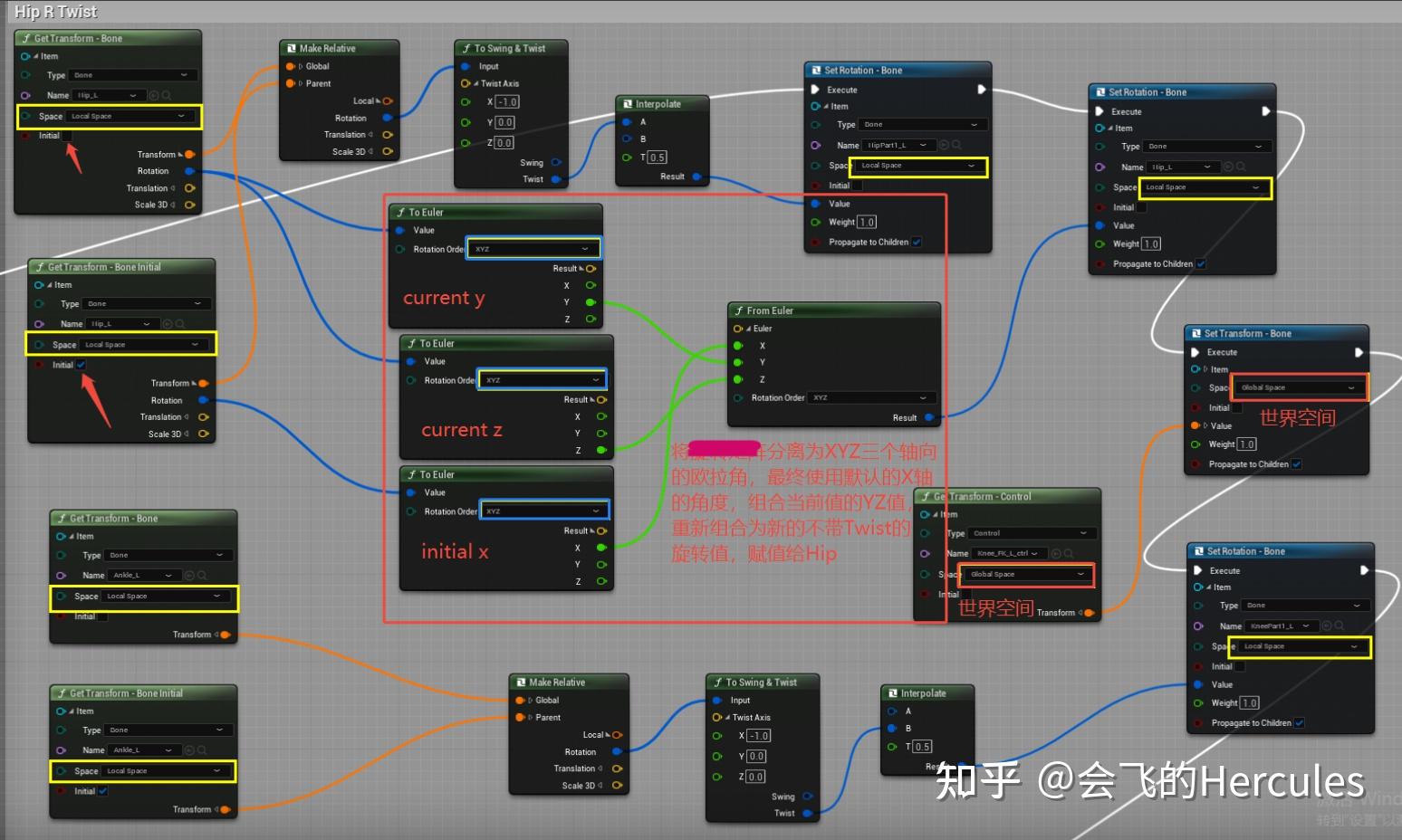 UE Control Rig 入门和案例（绑定向） - 知乎