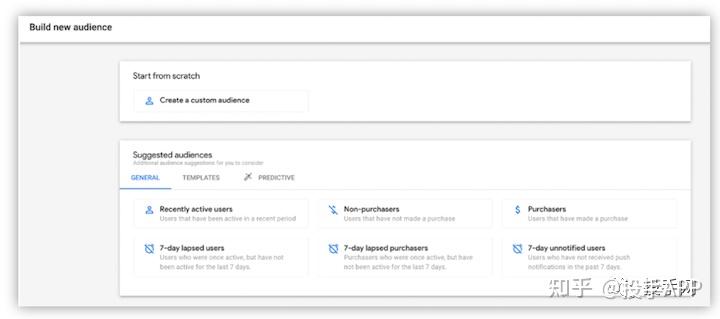 运用Google Analytics 4（GA4）分析广告的三个关键功能 - 知乎