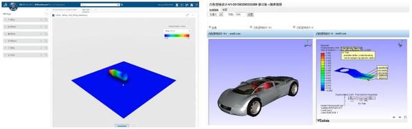 基于达索SPDM的企业级仿真数据管理平台 - 知乎