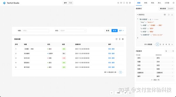聊聊 Ant Design V5 的主题（上）：CSSinJS 动态主题的花活 - 知乎