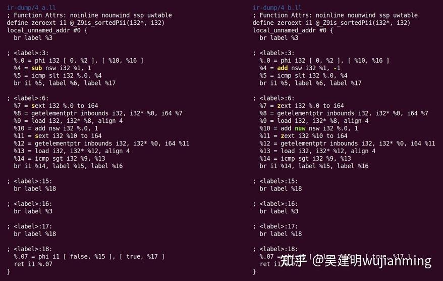 LLVM优化示例分析 - 知乎
