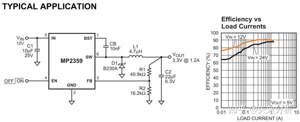 大白话讲解：LDO和DC-DC - 知乎