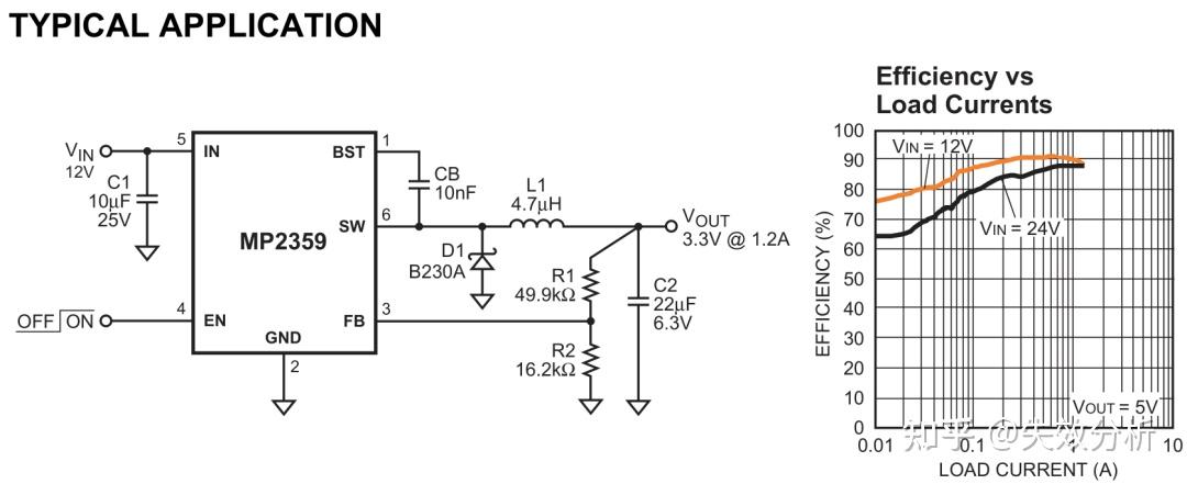 大白话讲解：LDO和DC-DC - 知乎