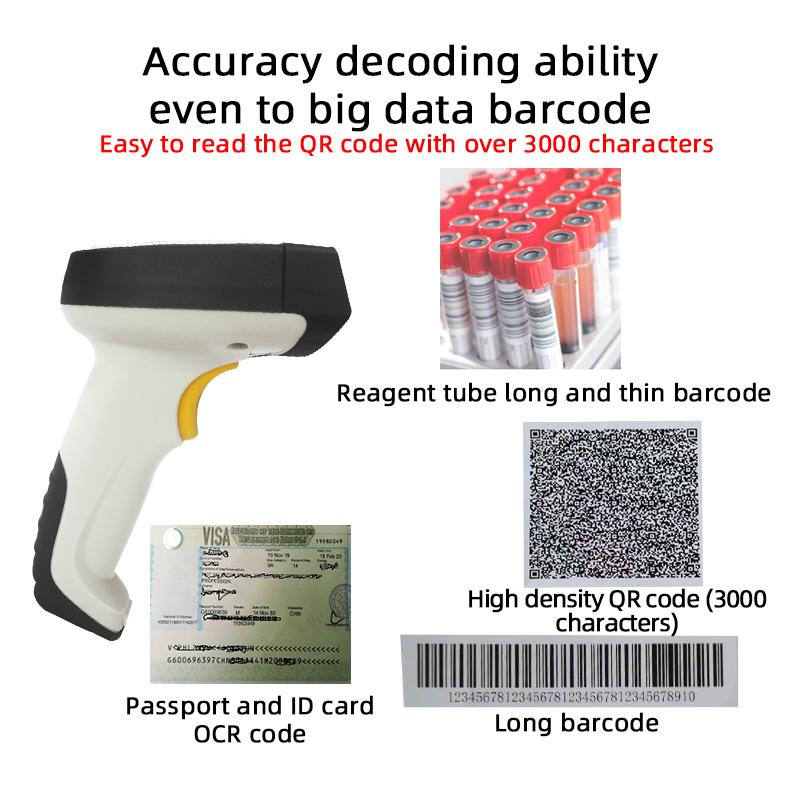 Medical Consumables Management Barcode Reader - 知乎