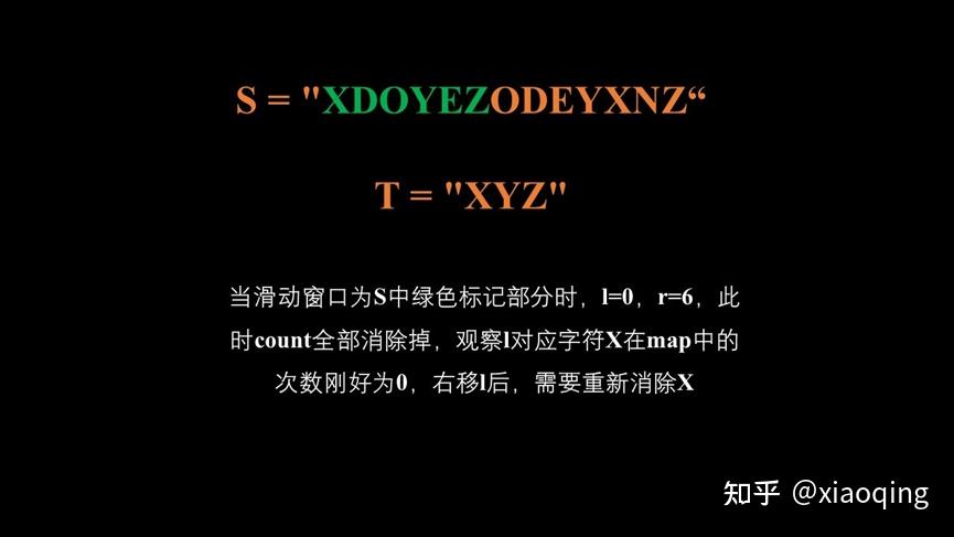 牛客网算法 Bm90 最小覆盖子串 知乎