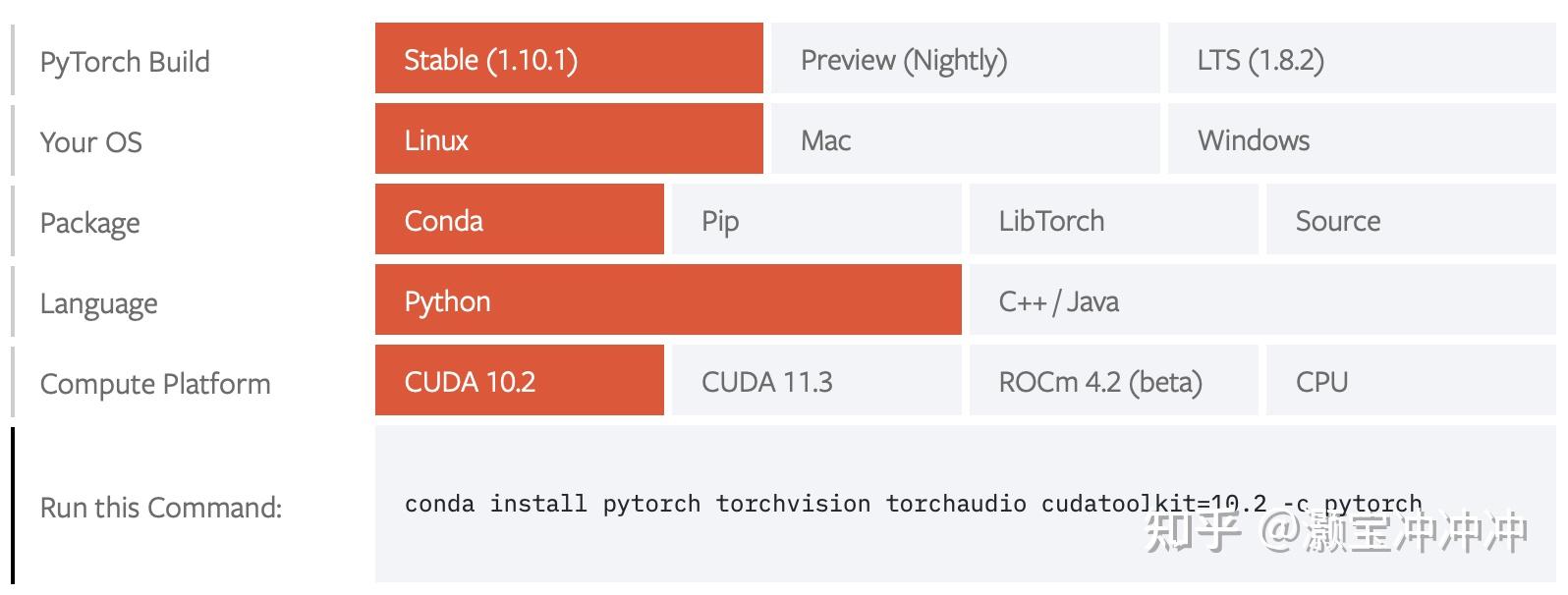 openmmlab开发文档（一） - 知乎