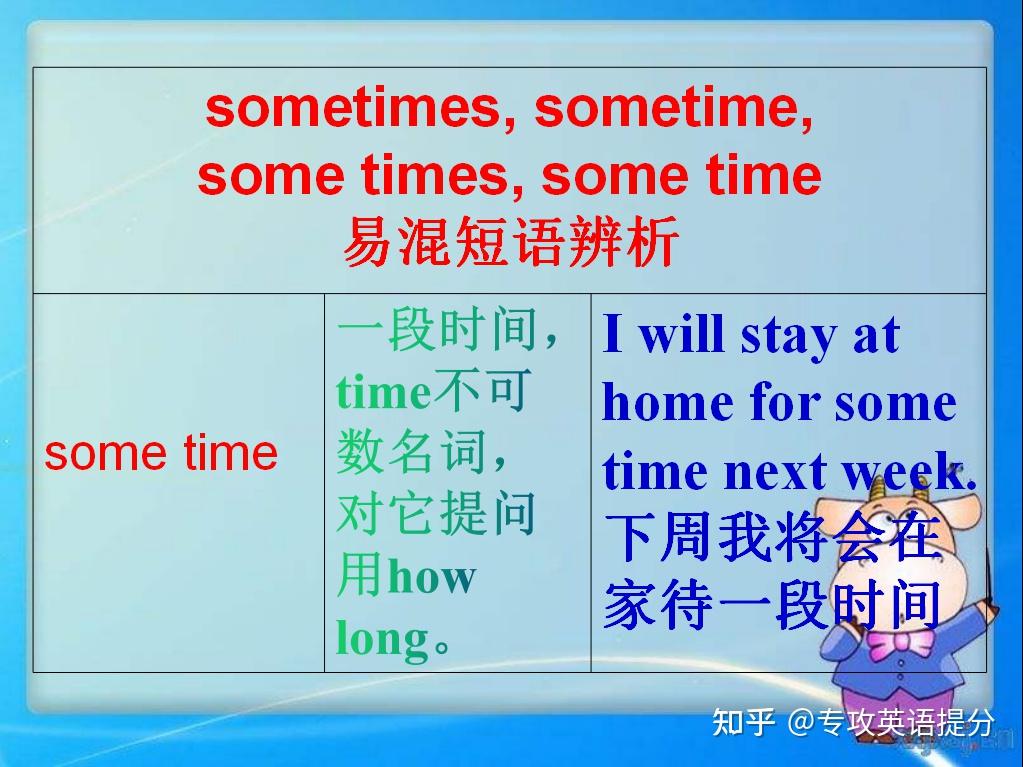 考试易考sometimes, sometime,some times, some time区分开了吗 - 知乎
