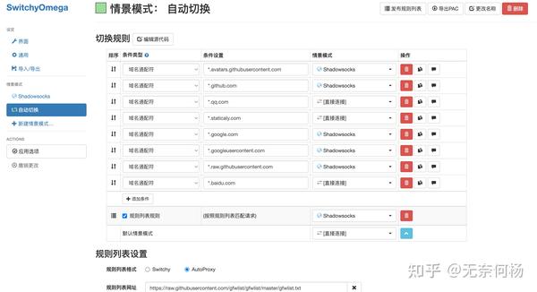 浏览器代理插件Proxy SwitchyOmega安装与使用 - 知乎
