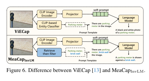 【2024年3月7日】 论文 - 知乎