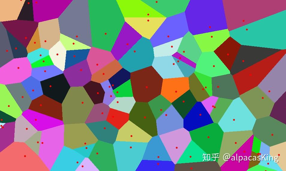 在Unity中实时计算Voronoi图 - 知乎