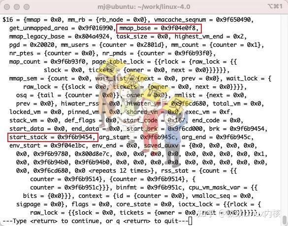 Linux mmap()系统调用 - 知乎