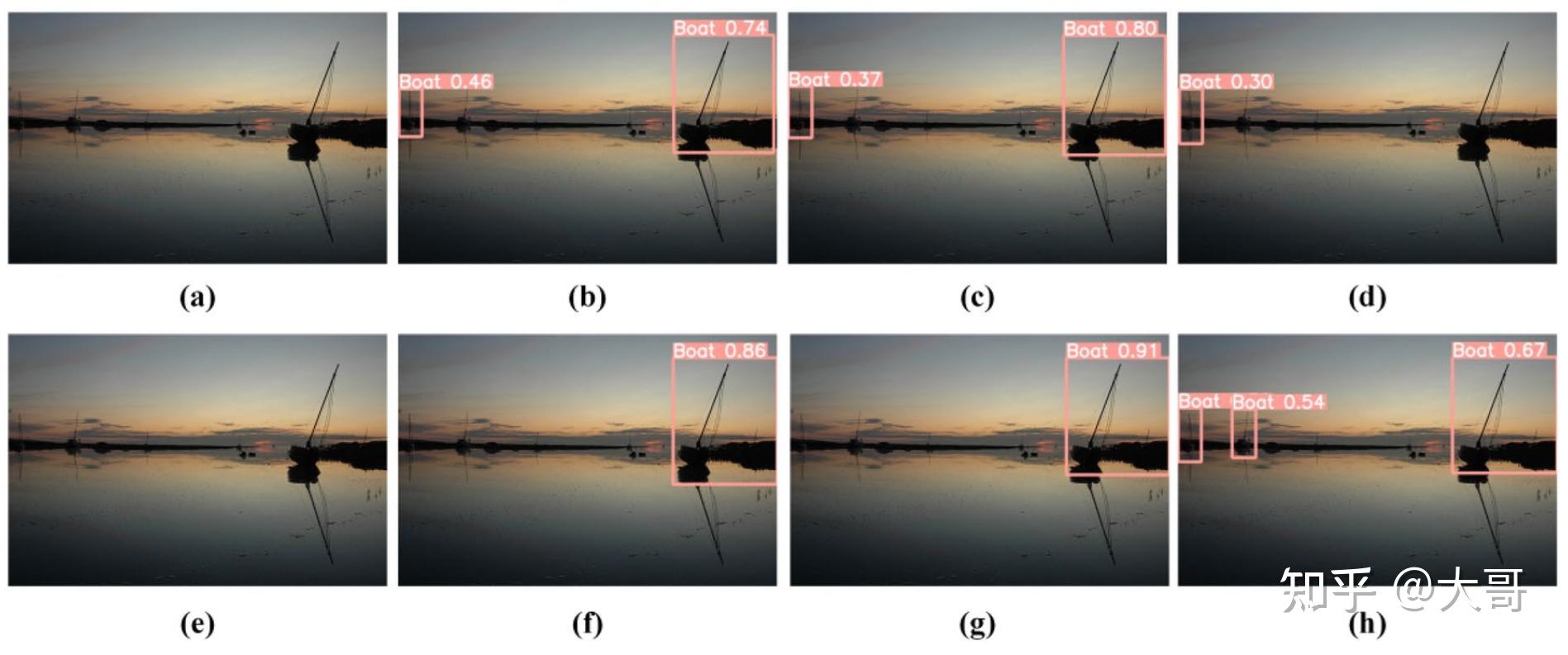 文献阅读：A novel low light object detection method based on the YOLOv5 ...