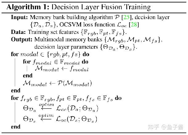 CVPR 2023 | 多模态工业异常检测最新方法：M3DM - 知乎