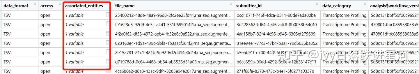 2024年下载、R语言整理TCGA基因表达数据 - 知乎