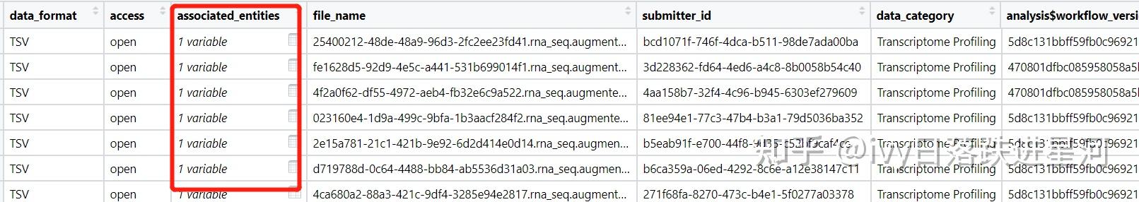 2024年下载、R语言整理TCGA基因表达数据 - 知乎