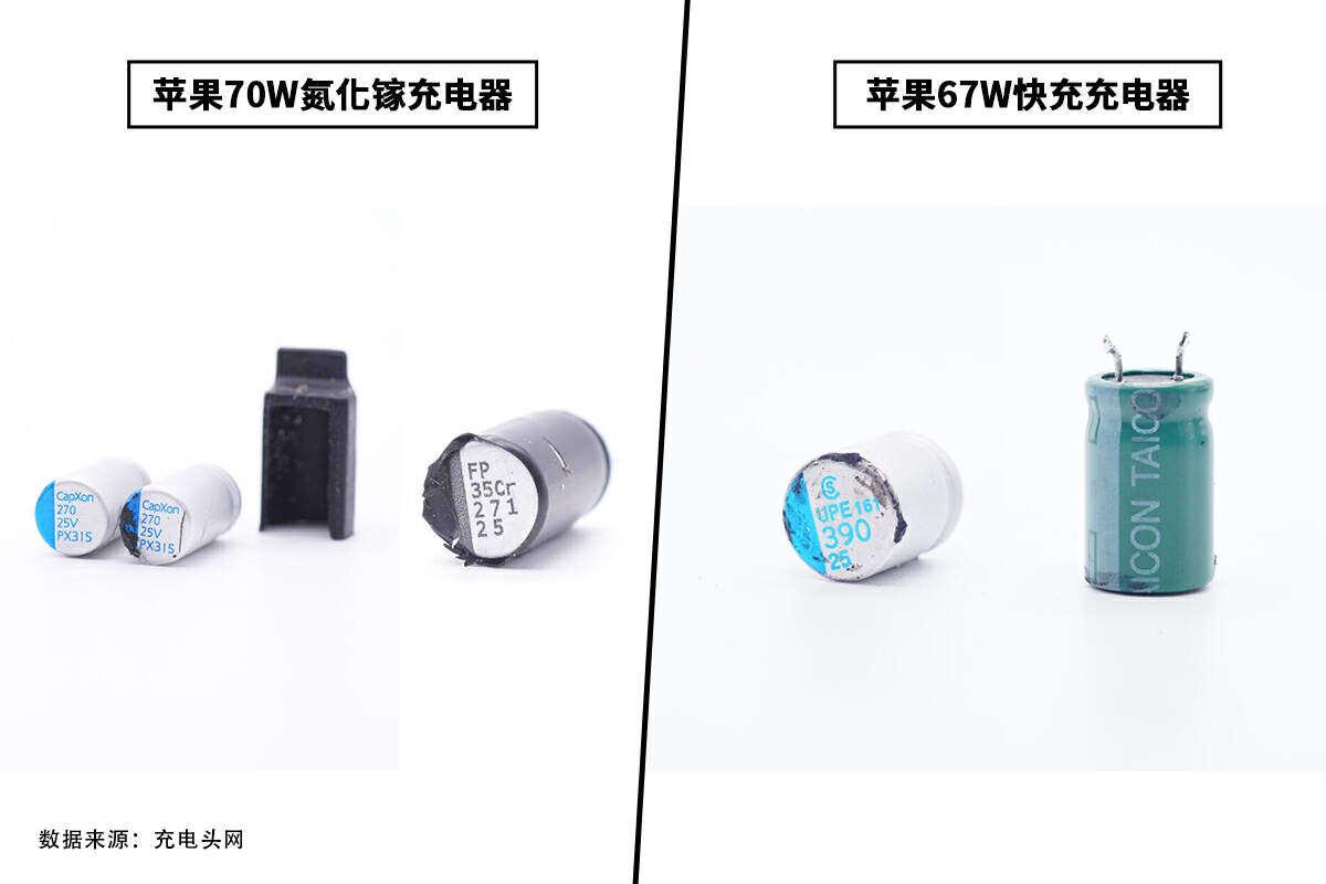 3W功率差体积却小不少，苹果原装70W、67W充电器对比 - 知乎