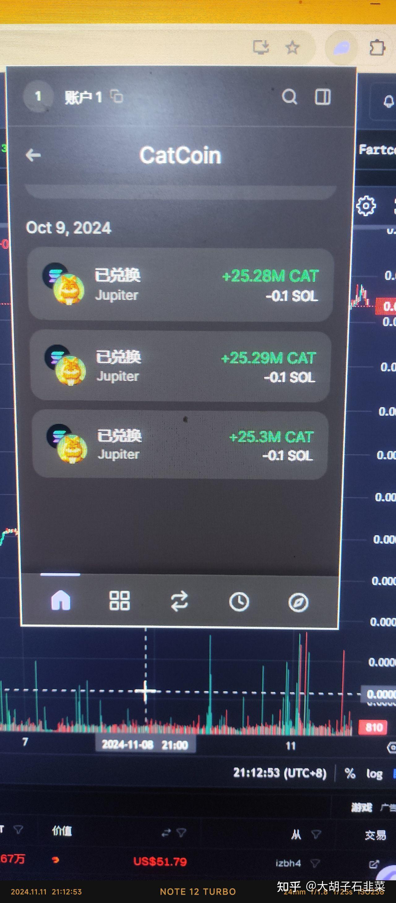 CatCoin(CAT) - 知乎