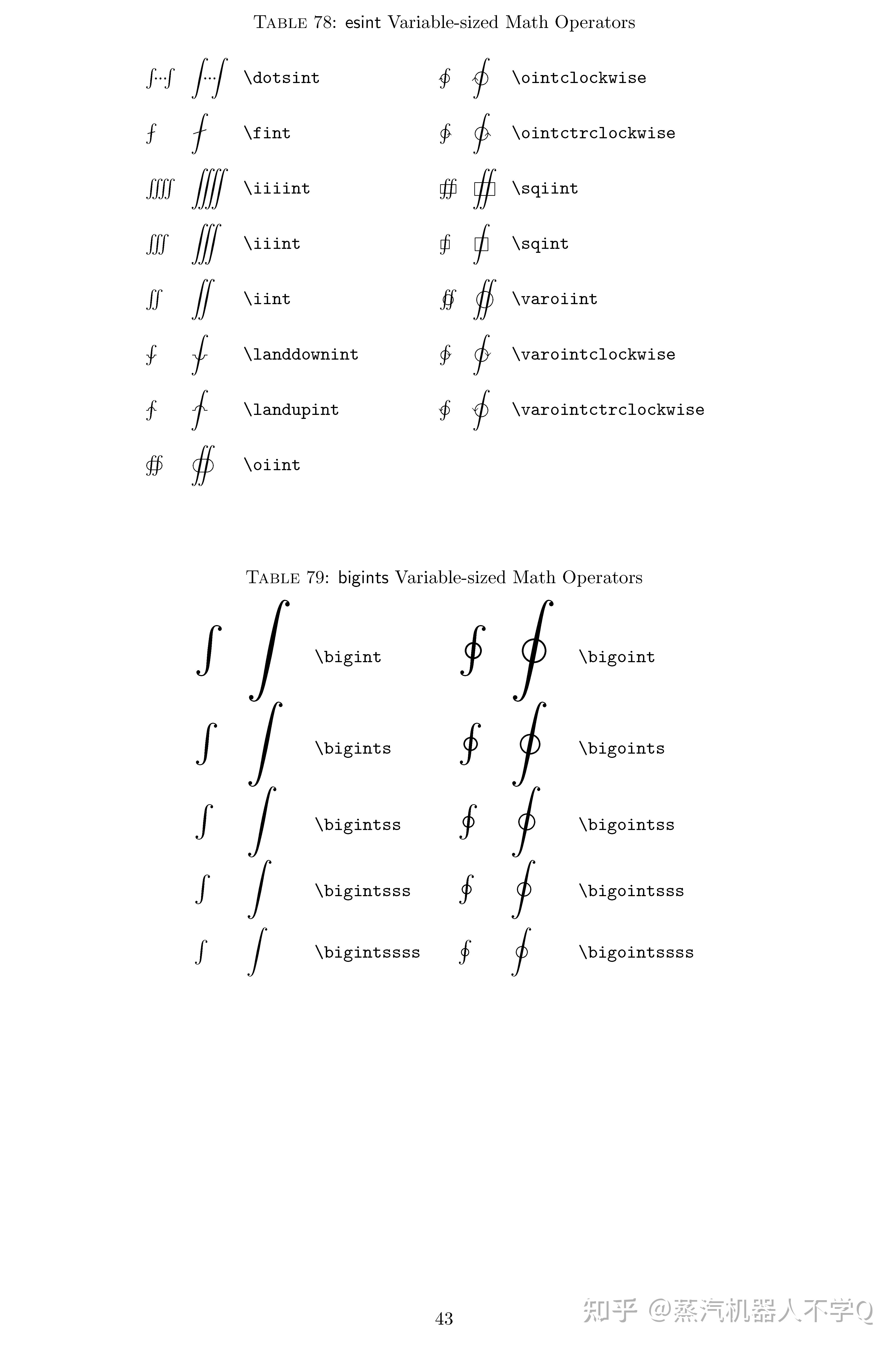 请问 LaTeX 中如何打出有向环积分的符号? - 知乎
