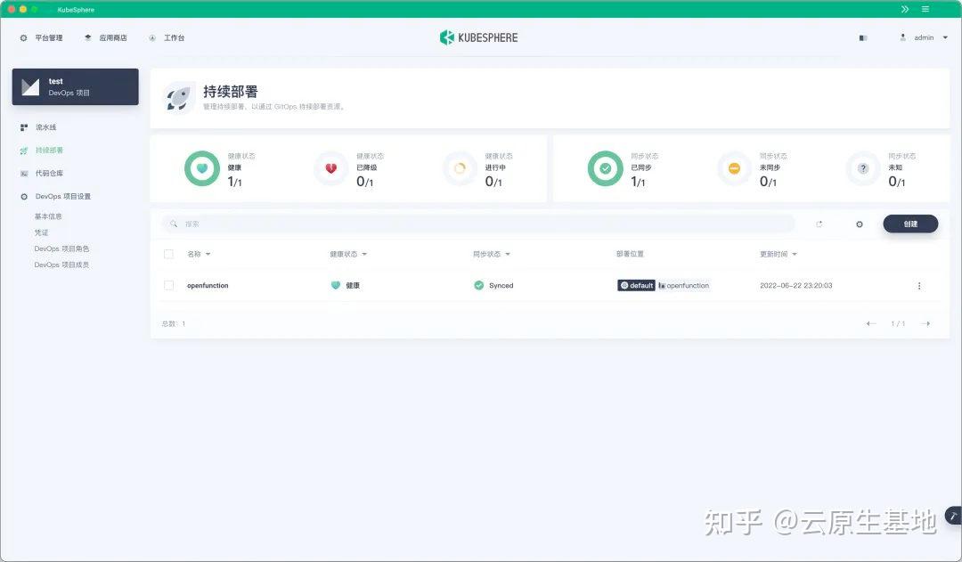 Argo CD 入门教程 - 知乎