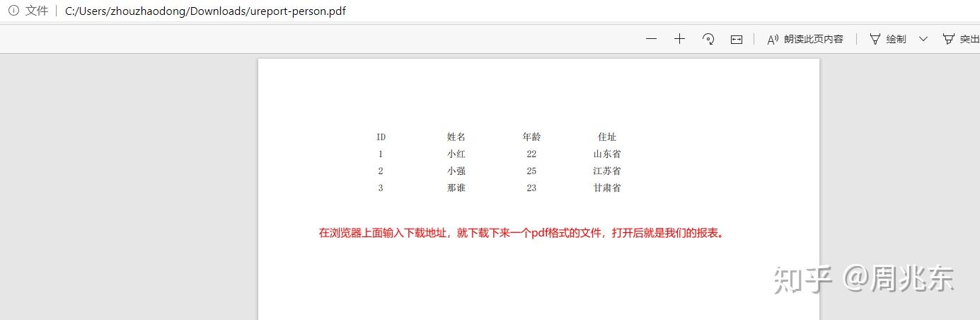 个人学习系列 - Spring Boot 整合 UReport2 - 知乎