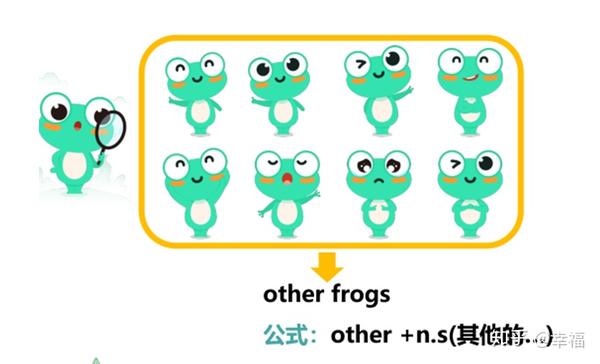 another，other，others，the other和the others用法 - 知乎