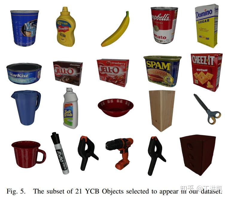 位姿估计数据集 YCB-Video Dataset - 知乎