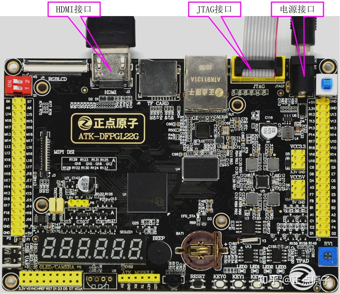 《ATK-DFPGL22G之FPGA开发指南》第二十四章 HDMI彩条显示实验 - 知乎