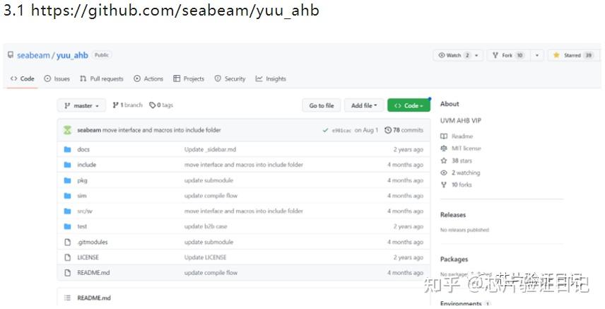 分享一些高质量的AMBA(APB/AHB/AXI) VIP - 知乎