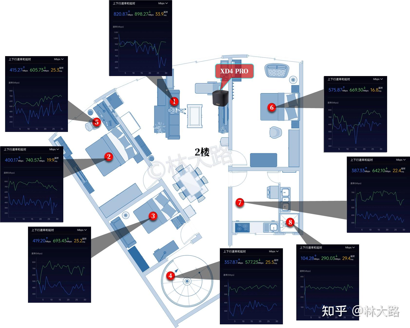 华硕灵耀XD4 PRO新款发布，横向测评 - 知乎
