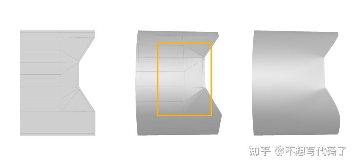 理解 3D 建模中的拓扑 - 知乎