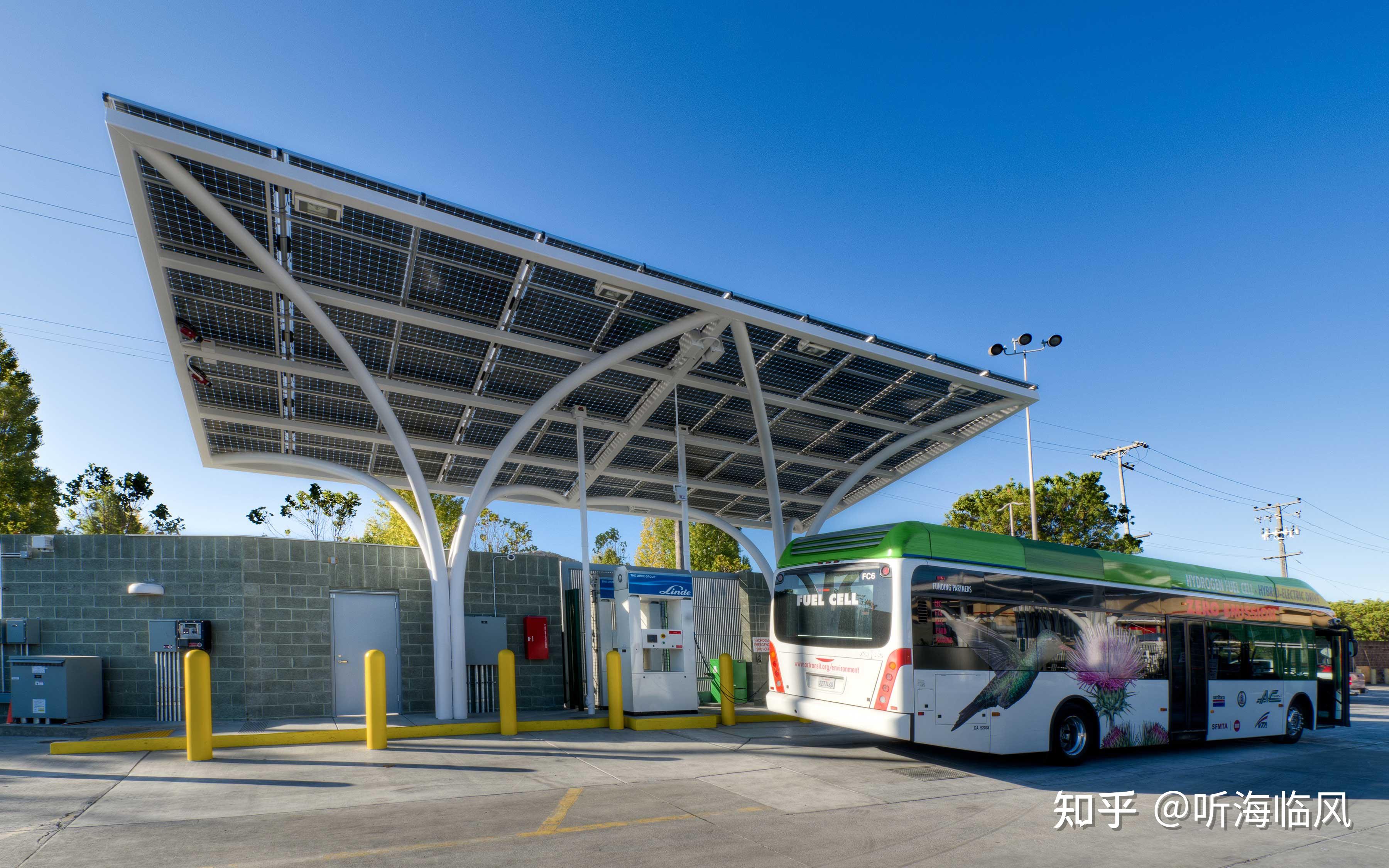 氢安全系列之八十三：NFPA 2解读III - 知乎