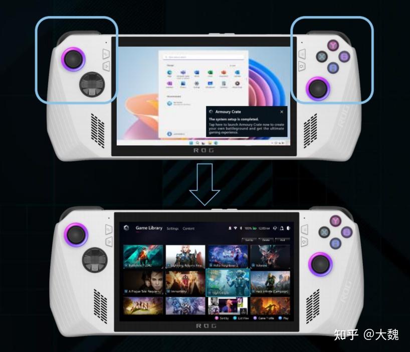 ROG掌机使用指南（奥创中心使用指南） - 知乎