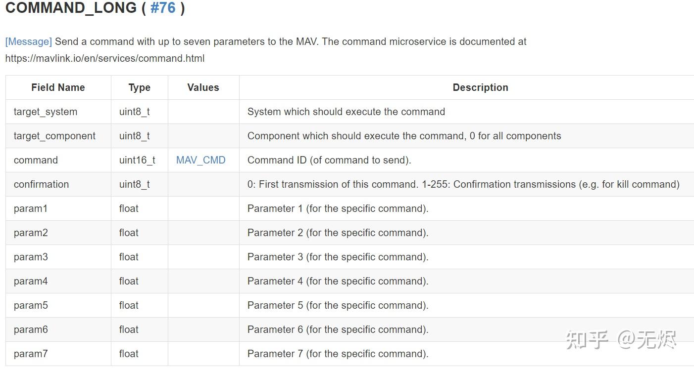 MAVLink系列——基础介绍 - 知乎