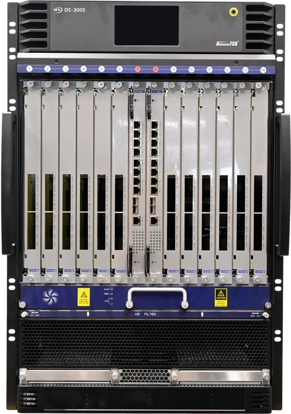 舜源ATCA解决方案助力通信行业转型升级 - 知乎