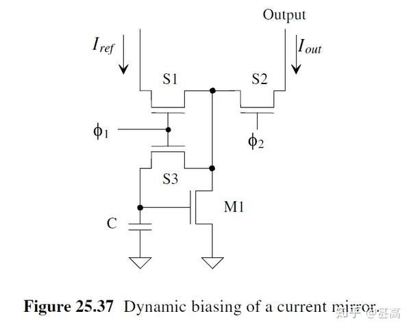 Chapter 25 Dynamic Analog Circuits - 知乎